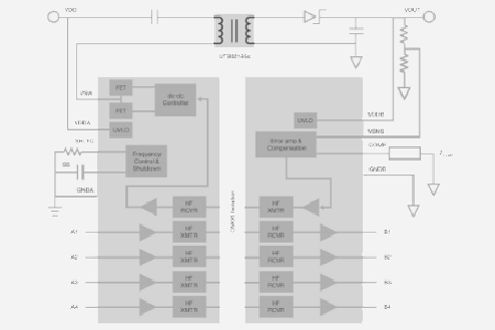 What is a Digital Isolator Digital Isolation Techniques and Uses