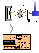 Ion Optics Developing MEMS-based IR Gas Sensors
