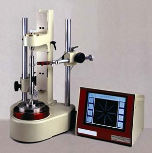 Circular Form Measurement System