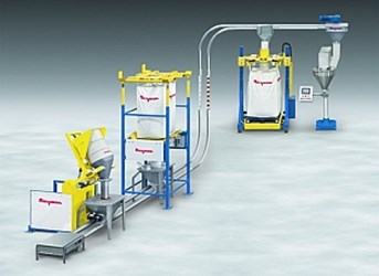 Tubular Cable Conveyor Factory-Integrated