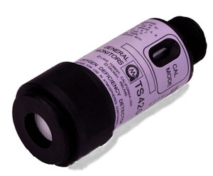 TS420 Oxygen Deficiency Detector