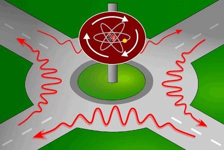 Building A Single-Atom Quantum Optical Circulator