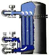 Potable Water Filtration System
