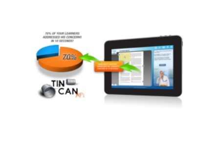 CLD Integrates Tin Can API With Its eLearning Solutions And Launches ...