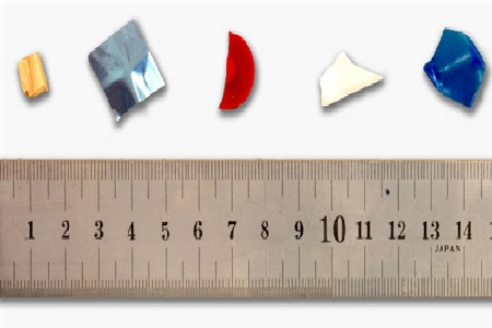 5 Methods For Foreign Body Contamination Detection