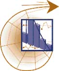 Internet Capable SPC Software