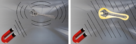 Physicists Make Objects Invisible At Very Low Frequency Light With ...