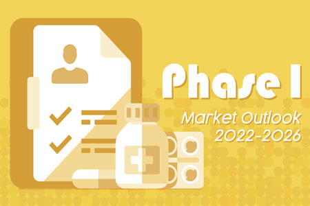 How Phase I CROs Can Meet Expectations By Understanding Drug Sponsor Needs