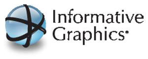 Informative Graphics Joins Electronic Discovery Reference Model (EDRM)