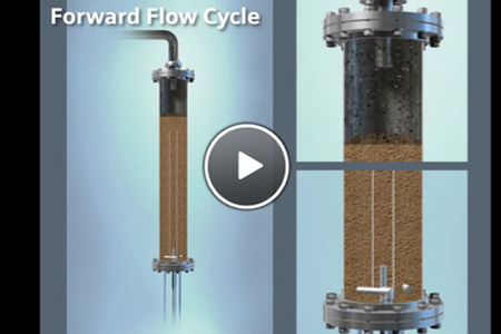 Monosep High-Flow Walnut Shell Filtration System