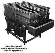 Model 170 Mixer/Blender