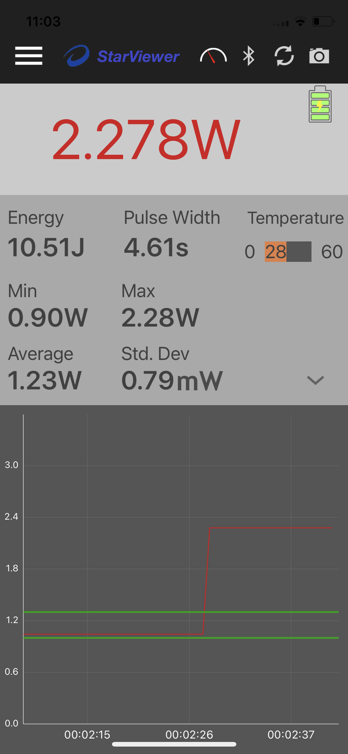MKS Announces Ophir StarViewer iOS App for Stand-alone Measurement of ...