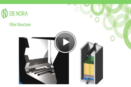 DE NORA TETRA Wastewater Filtration