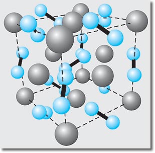 New Class Of Metal Nitrides Could Lead To More Durable Semiconductors
