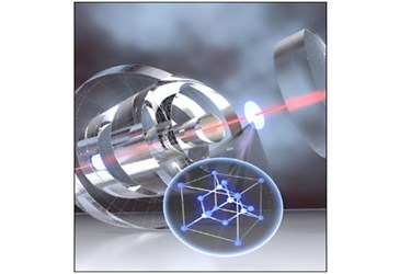 Optical Coatings Take A Leap Forward