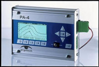 New Argotech PA-4 Process Monitoring System From IBAG North America