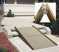Fiberglass Ramps