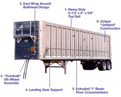 Solid Waste Product Showcase