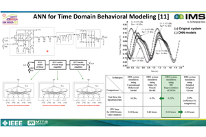 IMS2023 Resource Center
