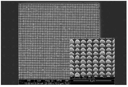 New Generation Of High-Efficiency Solar Thermal Absorbers Developed