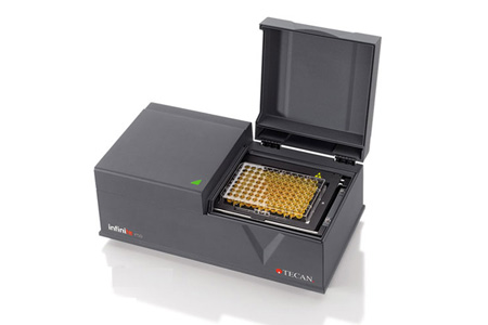 Infinite F50 Family Innovative Eight Channel Absorbance Readers With ...