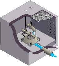 Flow Regulators