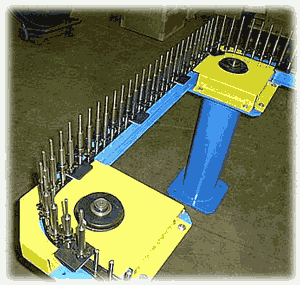 Chain On Edge Conveyors