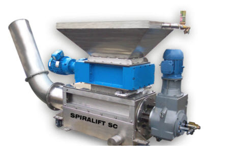 Spiralift SC Screenings Washer Compactor