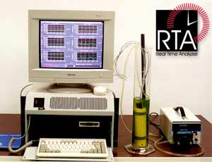 Real Time Analyzer