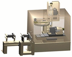 Pallet Rotary Table System
