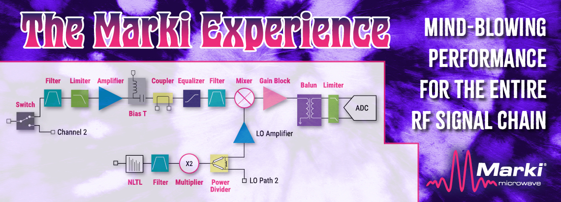 Marki's MMIC Filters are Hot Hot Hot!