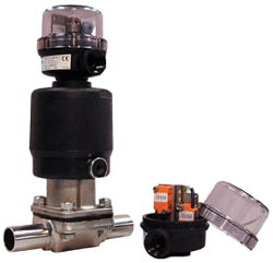 Discrete Switch Package