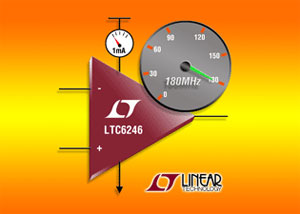 Linear Technology Launches Rail-To-Rail Op Amps That Achieve 180 MHz At 1mA