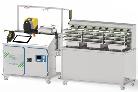 Single Use Support Providing Solutions For Gene therapies