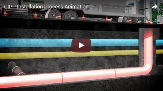 CIPP Installation Process Animation
