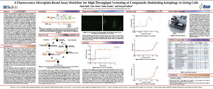 Poster: A Fluorescence Microplate-Based Assay Workflow For High ...