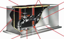 Safe-T-Cover Enclosures