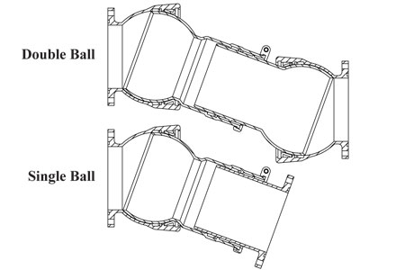 FLEX-TEND Flexible Expansion Joints Features And Specifications