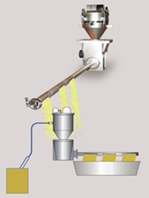 New Distribution Screw For Pneumatic Conveying System To Reload Dry ...