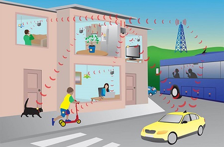 Base Stations For 5G Soon In Our Homes And On Wheels