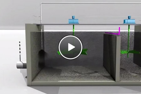 ACTIFLO CARB Optimal Treatment Of Natural Organic Matter