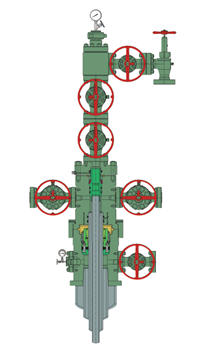 Time Saver Wellhead Flex System