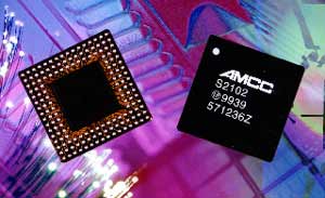 Dual-Channel Serial Transceiver