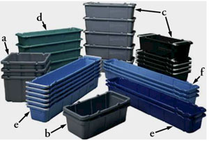 Returnable Containers