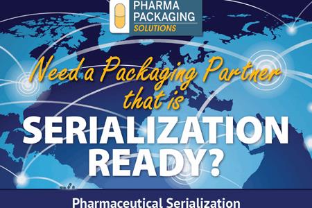 Serialization Infographic
