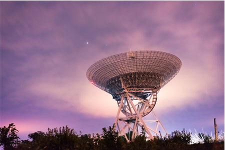 High Frequency RF Crossover