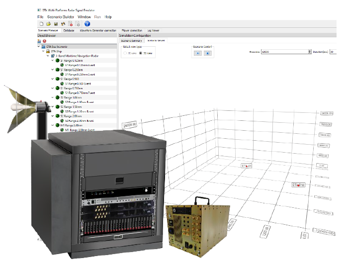 Verifying EW System Performance In The Lab Via RF Environment Emulation