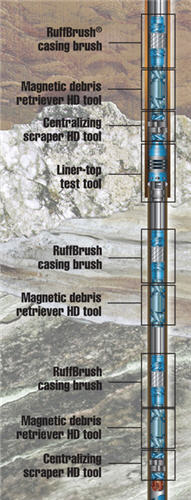 Wellbore Cleaning Services: Fluid Displacement Of Shelf Wells