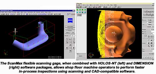 Westec 2001: Zeiss' ScanMax flexible scanning gage available with Holos ...