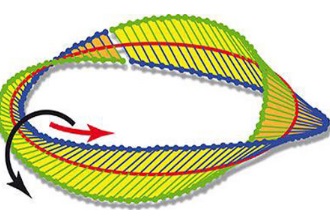 New Nanotechnology Tools Possible With Moebius Strip From Laser Light